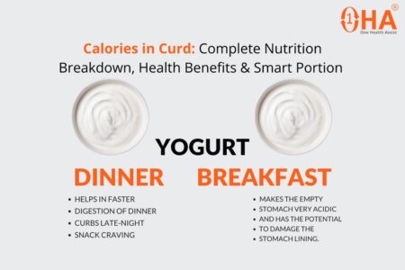Calories in Curd: Per 100g, Bowl & 200g | Nutrition 2026 - Health Tips ...