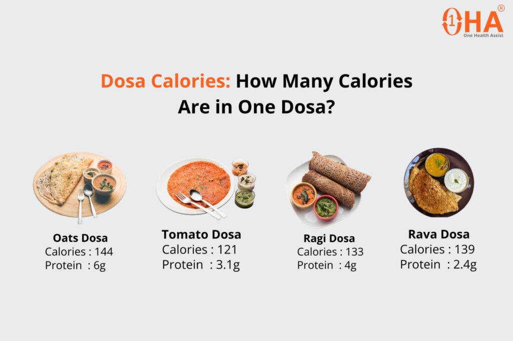 Calories in Dosa: Plain, Masala & Rava Dosa Nutrition - Health Tips ...