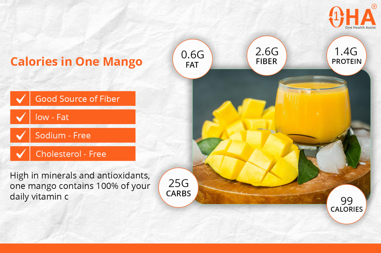 Calories in One Mango | Nutrition Facts & Health Benefits - Health Tips ...