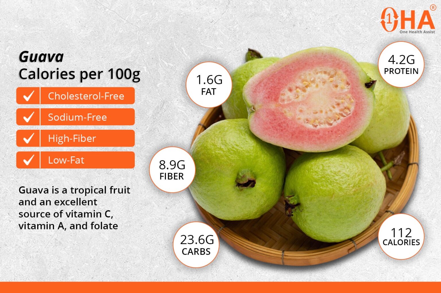 Guava Calories per 100g: Nutrition, Benefits for 2026 - Health Tips ...